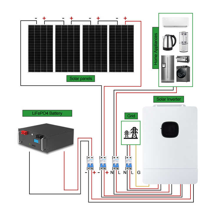 Hybrid Off-Grid Home Solar Energy System Complete 3kw 5kw 10kw Solar Panel System with 200Ah ...