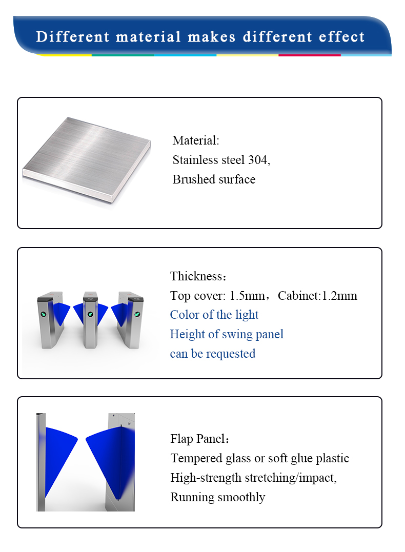 Flap Barrier Building Counter Electronic Turnstile
