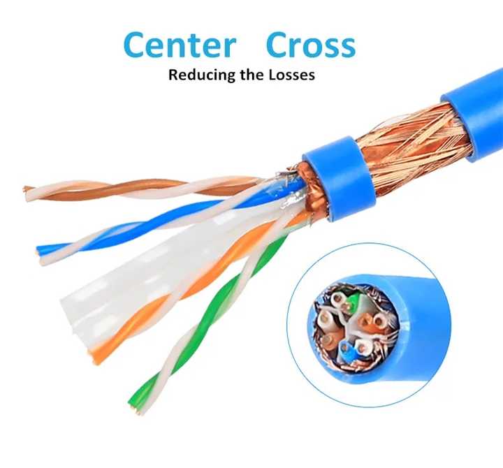 Cat6 23AWG UTP Premium Network LAN Cable - 1000FT Black Blue White