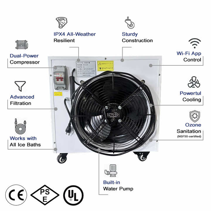 400L Ice Bath Tub with Chiller 0.8HP UV Ozone Control Low Noise for ...