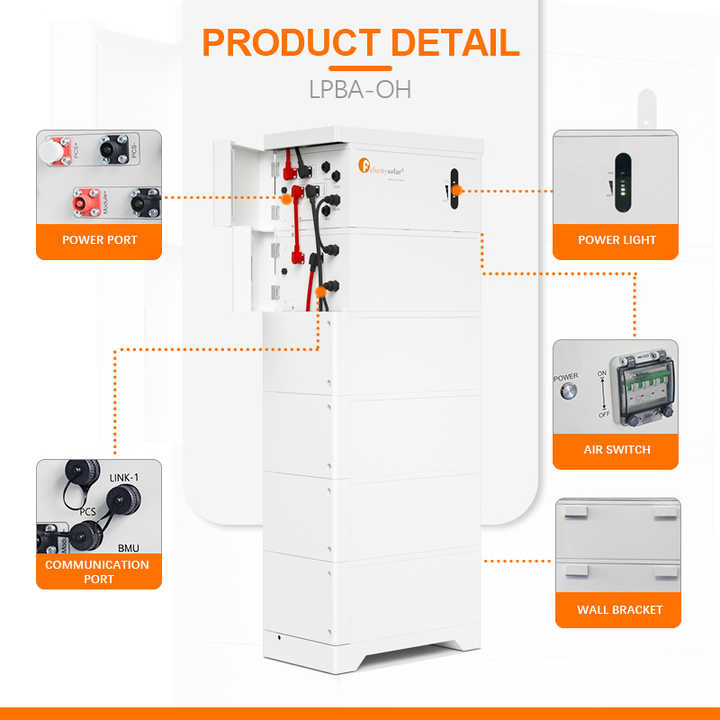 Felicitysolar 25kWh Lifepo4 Solar Battery Pack & Kits ODM | Wholesale