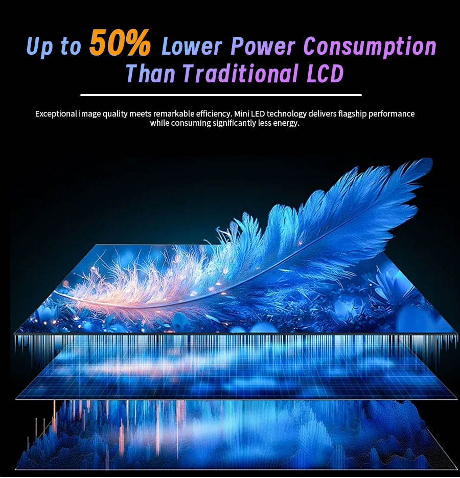 75 Inch Hanging Mini LED Local Dimming 720 Zone Backlight Lcd Digital ...