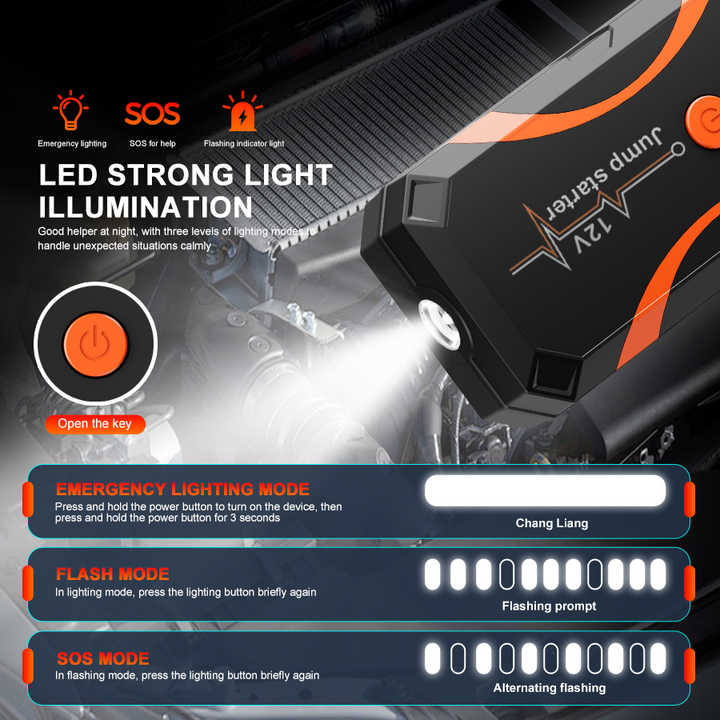 Car Jump Starter Power Bank 6000mah - Emergency Tool Kit