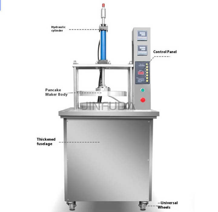 Design Pancake Spring Roll Roast Duck Wrapper Machine Roast Duck Cake ...