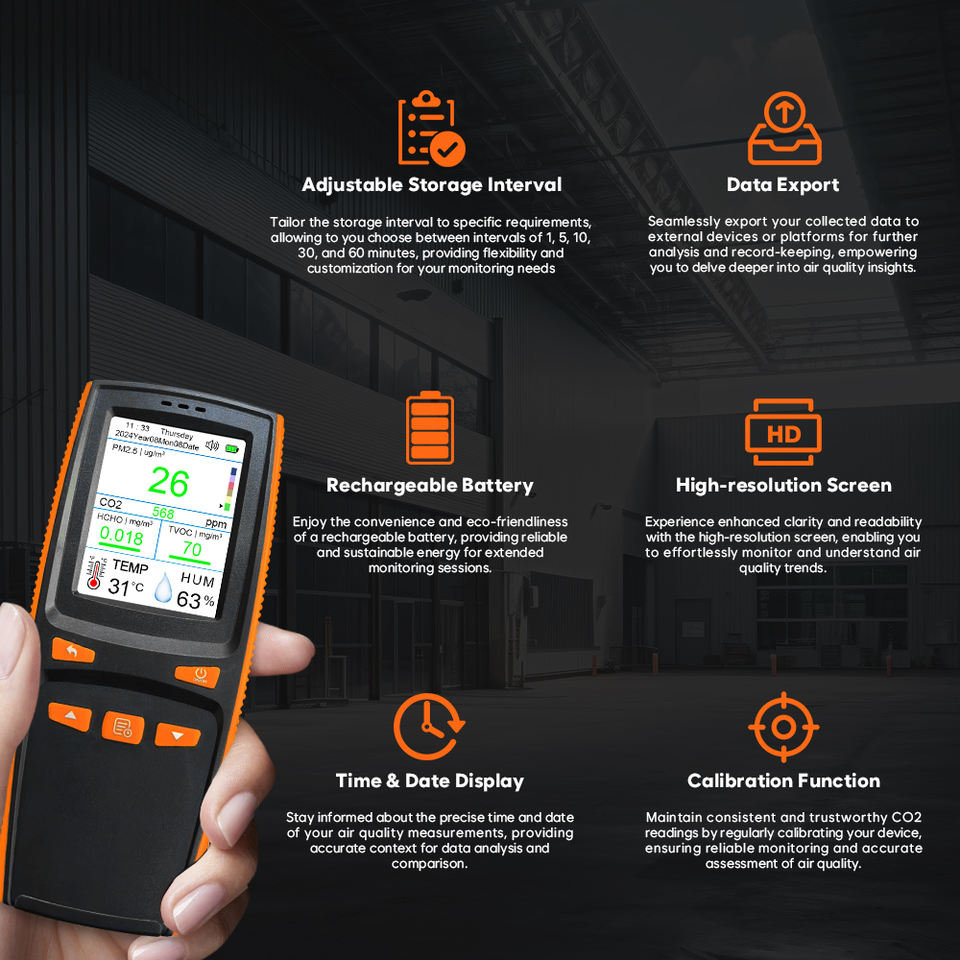 10-in-1 Portable Indoor Air Quality Monitor Gas Analyzers With Data ...