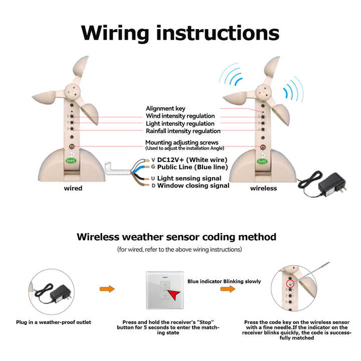 Modern Wired Rain and Wind Sensor for Sunroof Control in Rainy and ...
