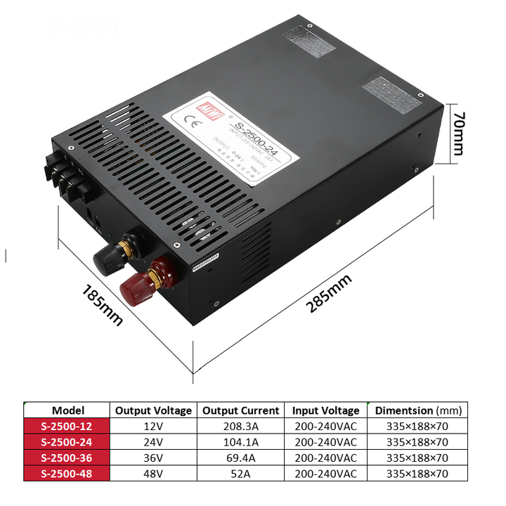 S-2500-24 2500w High Power Supply 200-240VAC to Dc 24vdc 100A Smps ...