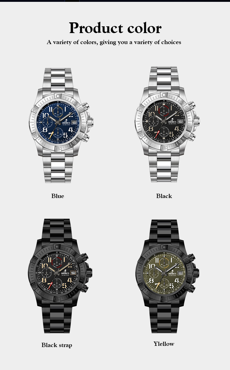 How to Choose the Best Chronograph Watch Current for Your Needs