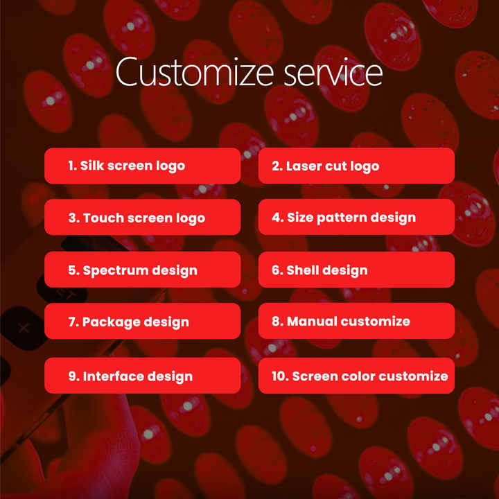 IDEATHERAPY RL600MAX - Full Body Red Light Therapy Panel