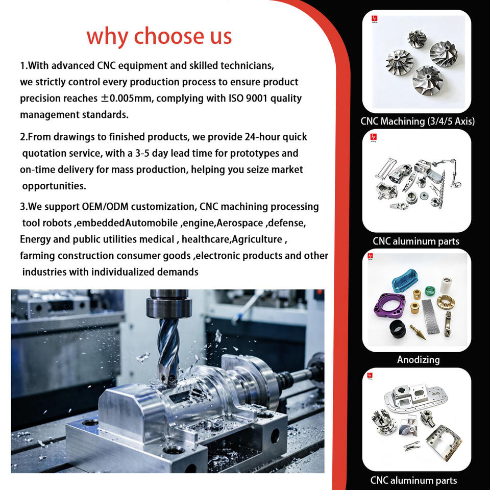 Professional Rapid Prototyping & Custom Product Development Service CNC ...