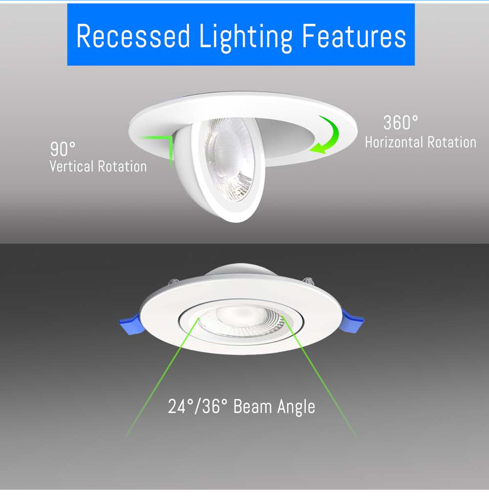 How to Choose LEDVANCE Lighting: A Complete Buyer's Guide