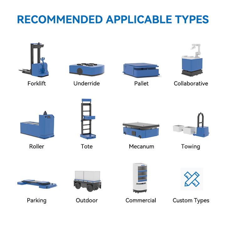 Wired Handheld Remote Control for AGV AMR Industrial Vehicles