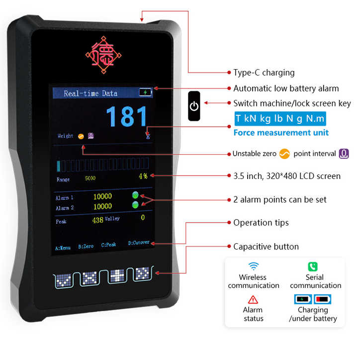 4 Channel Handheld Force Gauge Weighing Compression Tension Measure ...