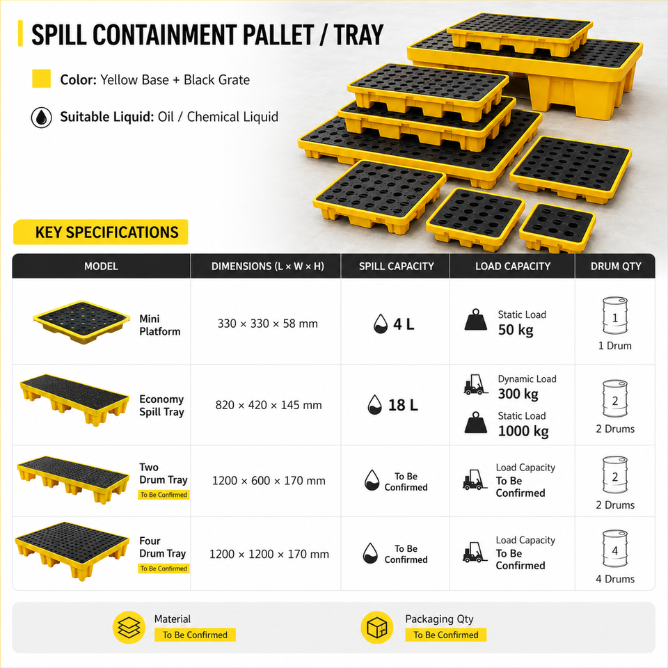 Spill Containment Pallet for Oil Drum Chemical Storage Secondary ...