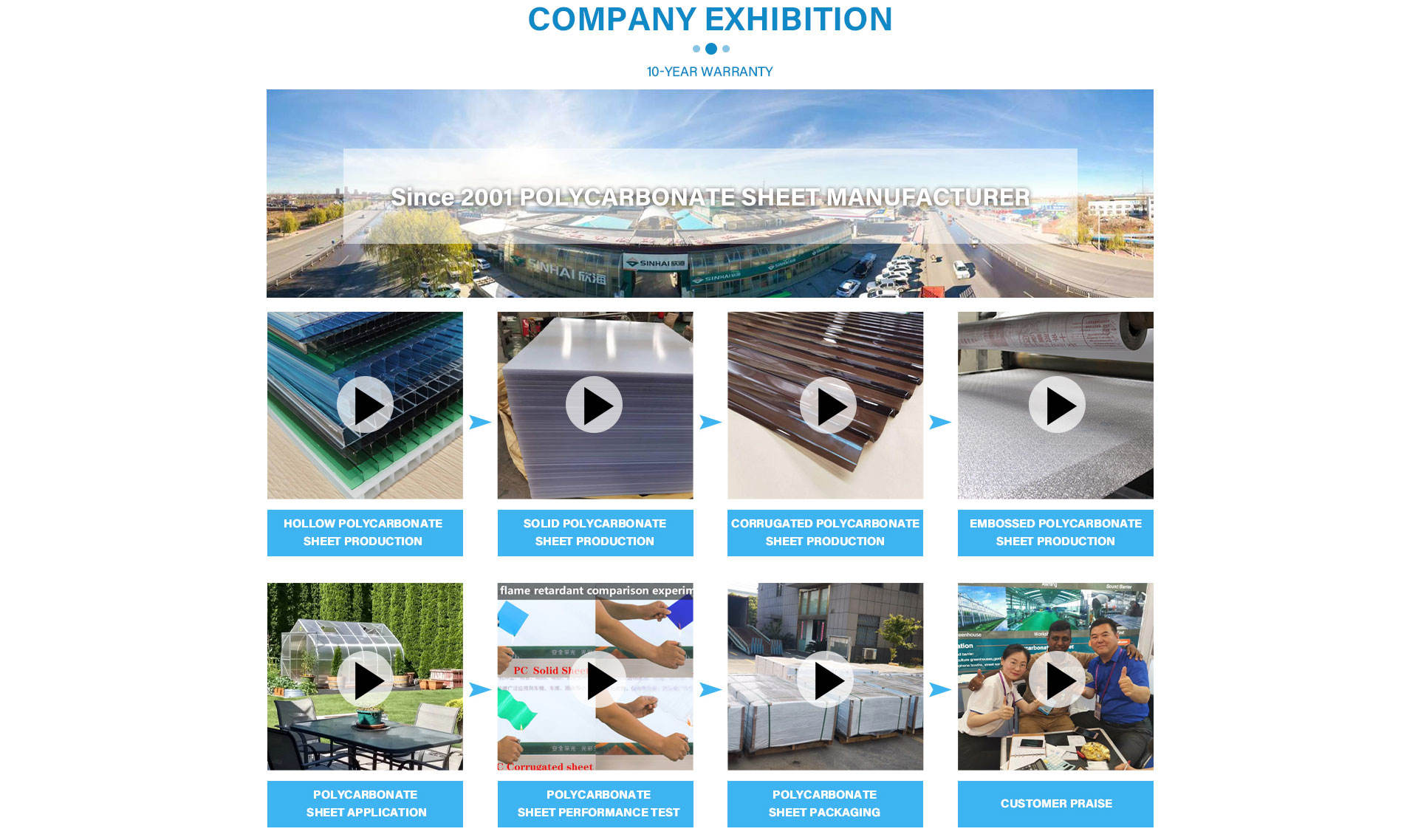 Baoding Xinhai Plastic Sheet Co., Ltd.