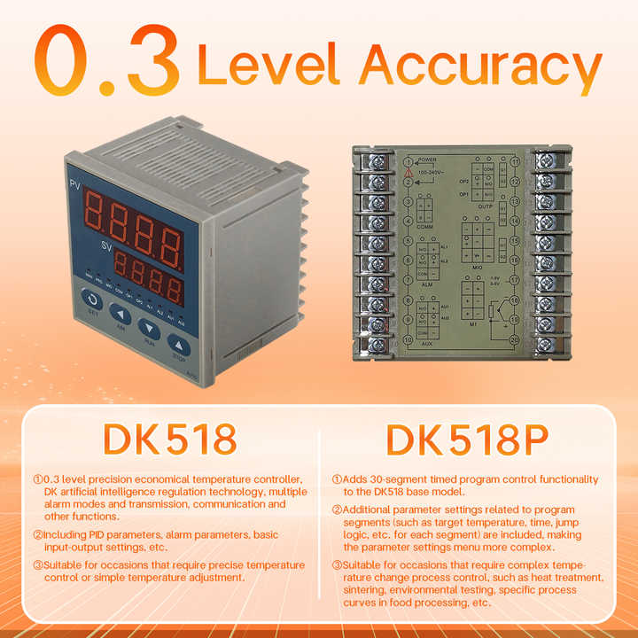 RS485 PID Digital Temperature Controller for Oven Customized OEM & ODM ...