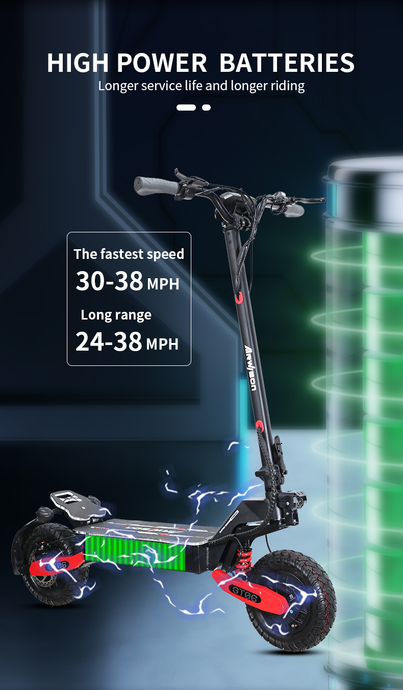 How to Choose the Best GT06 Plus Scooter: A Complete Buying Guide