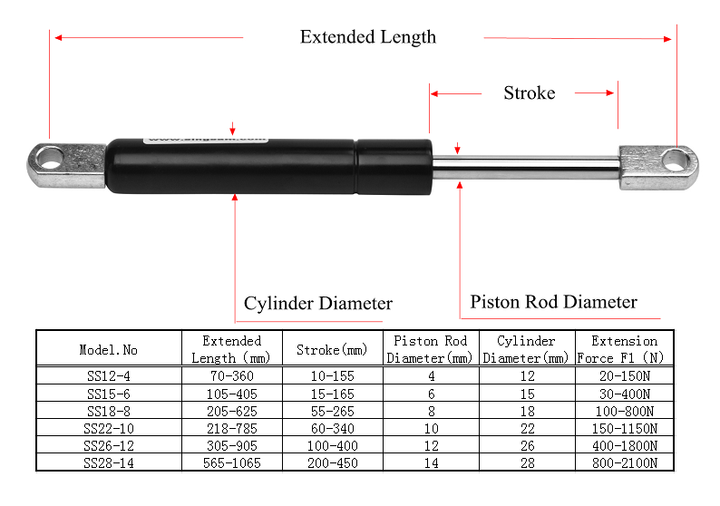 Steel Hydraulic Support Rod for Upward-Opening Door Gas Spring ...