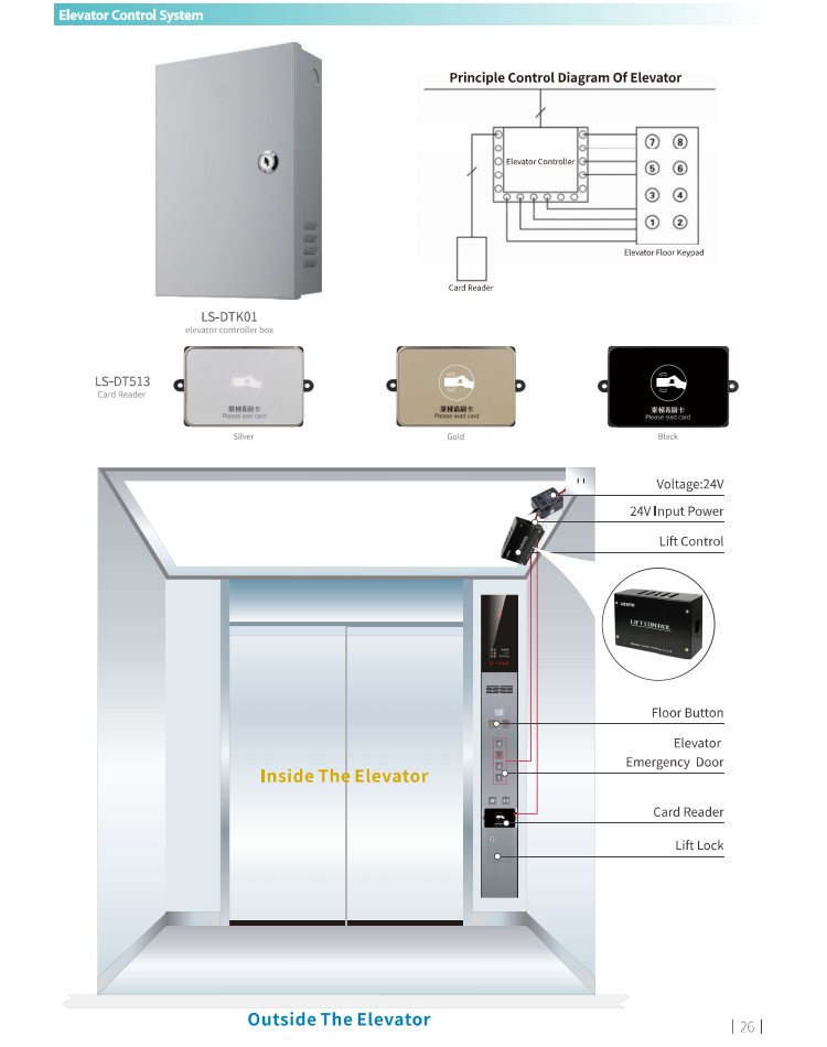 Building Control Floor Lift System Elevator Card Reader