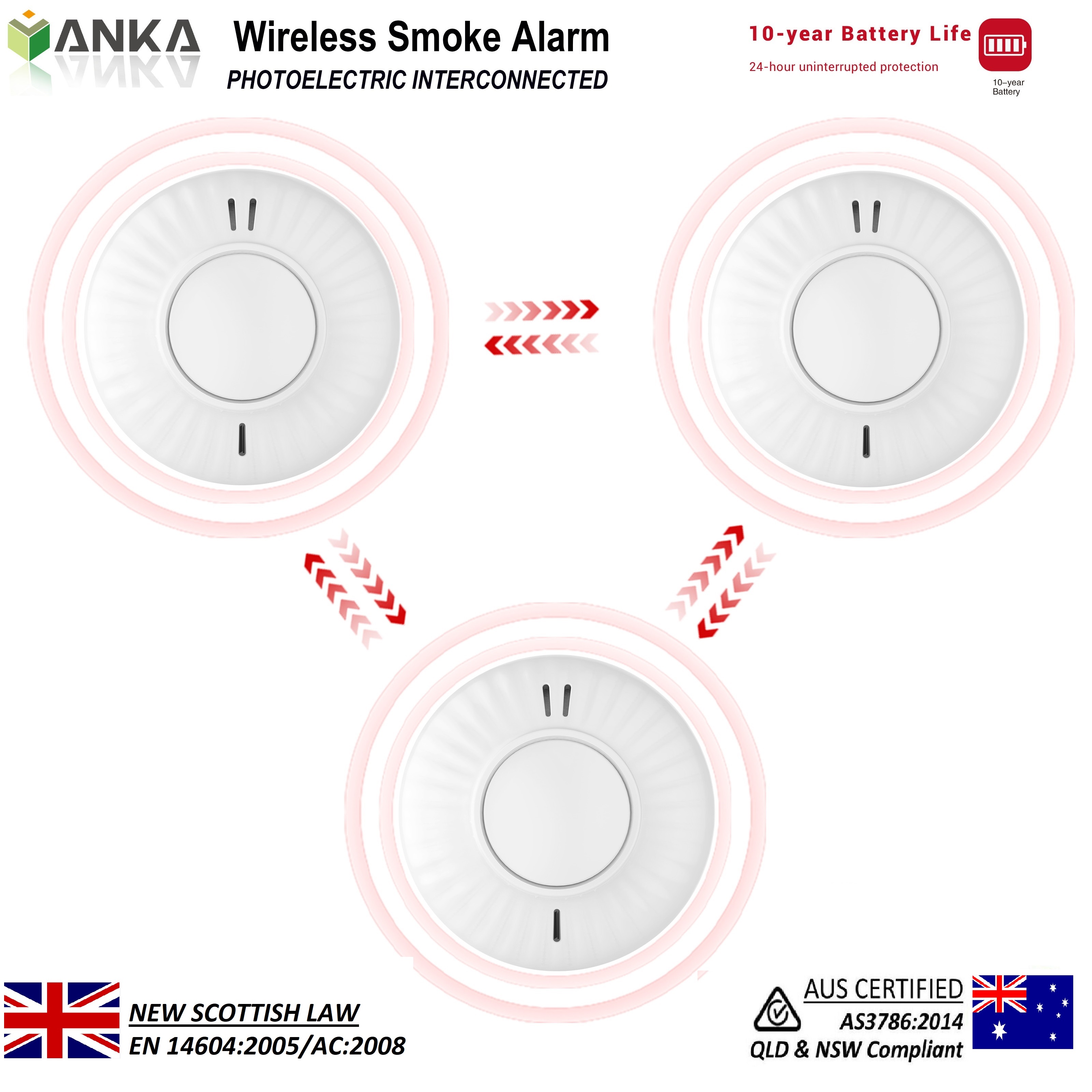 ANKA Smart home security alarms manufacturer wholesale smoke alarm ...