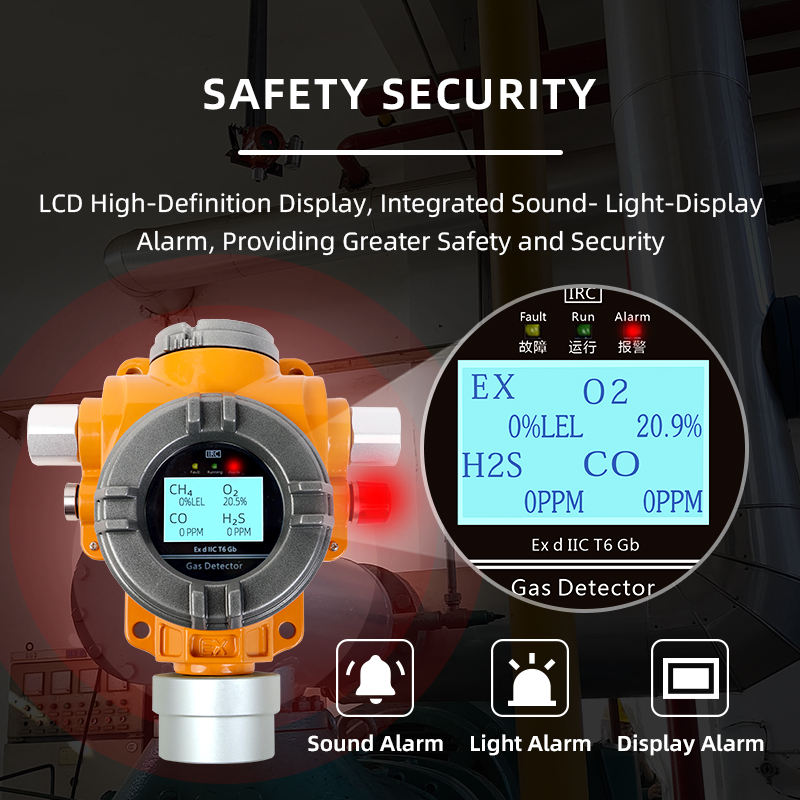 Industrial Explosive Poisonous Confined Space NOX Nitrogen Oxides 4 Gas ...