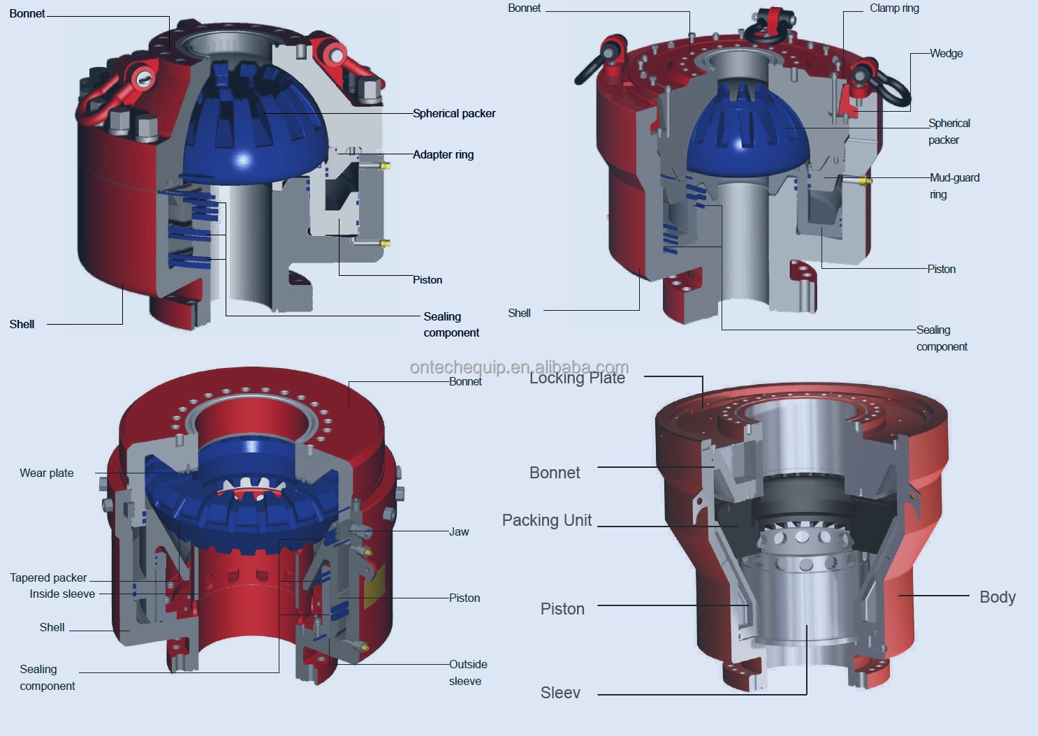 Annular Blowout Preventer Spherical Bop Packing Element,Unit,Rubber ...