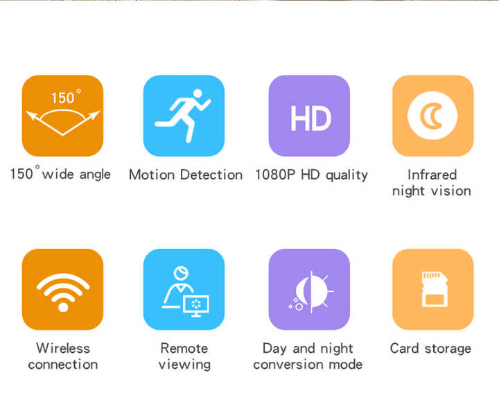 A9 Mini CAMERA Wireless HD WiFi 1080p Camera Wireless Network Wifi APP ...