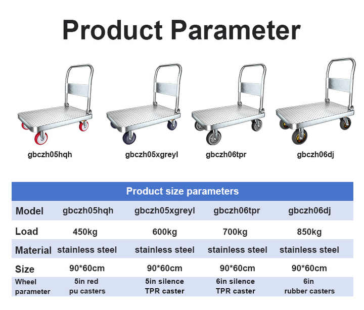 90*60cm Heavy Duty Steel Trolley - Efficient Warehouse Transport