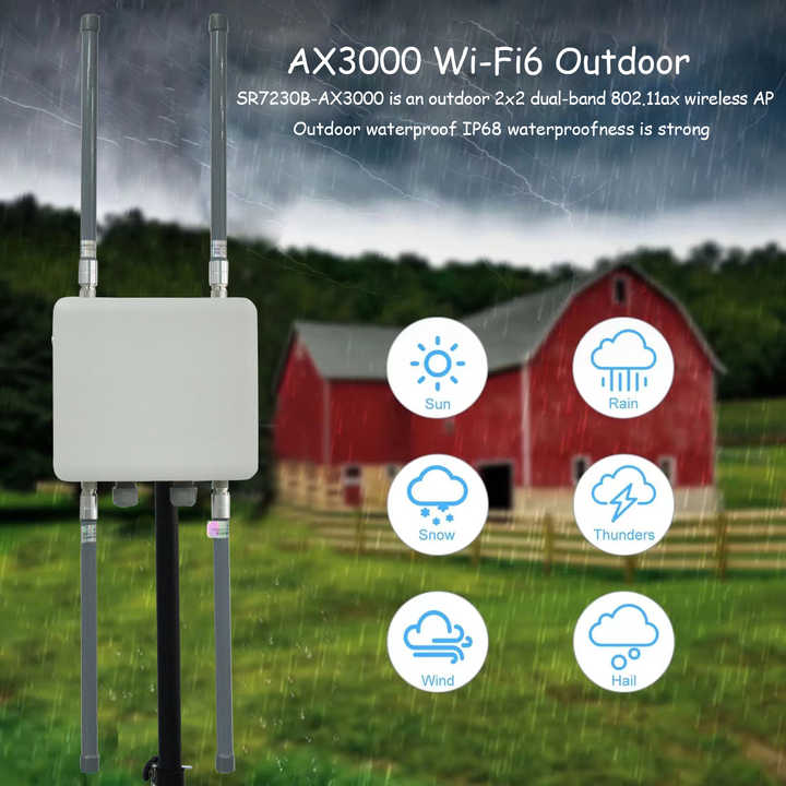 SR7230B-AX3000 Wi-Fi6 Outdoor Router - Long Range & Waterproof