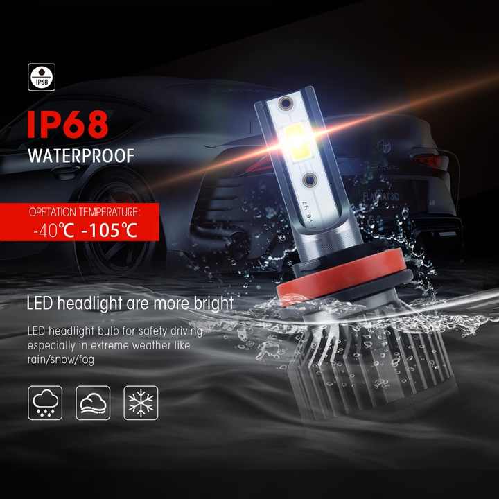 Hot Selling High Brightness H4 H7 H1 S6 Car Led Headlight| Alibaba.com