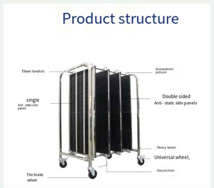ESD Storage & Circulation Trolley - Antistatic Hand Cart
