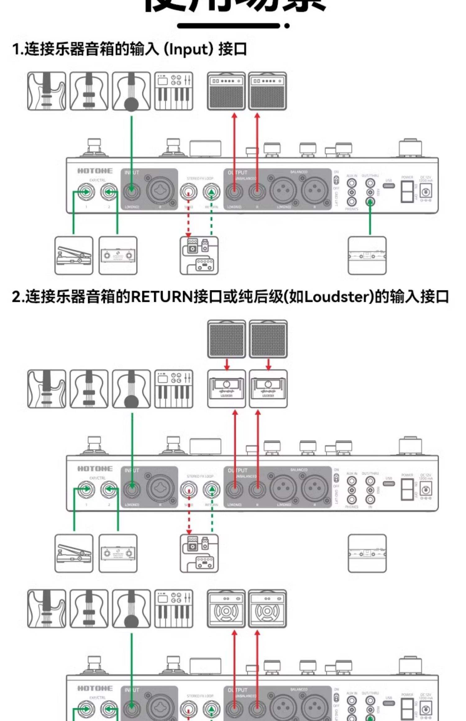How to Choose the Best Gypsy Jazz Guitar: A Complete Buyer's Guide
