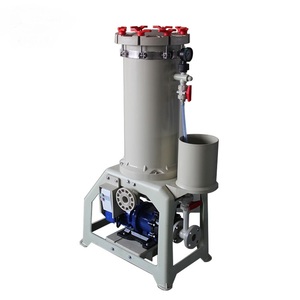 See Wholesale chemical filter unit Listings For Your Business - Alibaba.com
