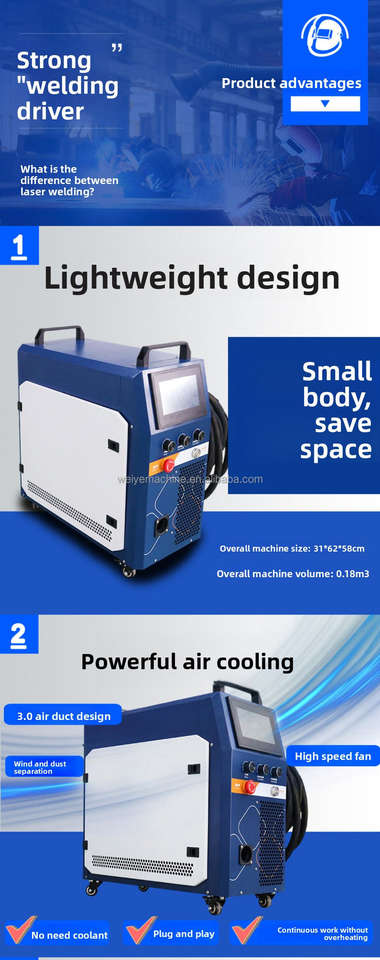 Air-Cooled 1500W Laser Welder with Built-in Wire Feeder Portable System ...