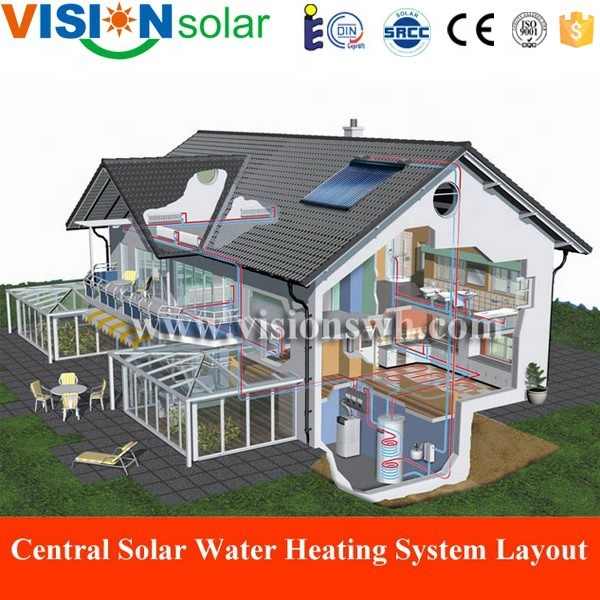 Germany Anti-Freeze Closed Loop Heat Pipe Solar System
