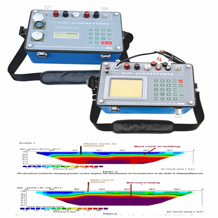 Geo Listrik DUK - Advanced Geoelectric Resistivity Equipment