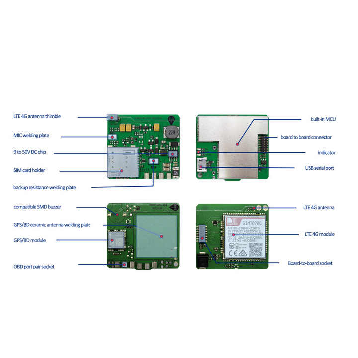 OBD 4G GPS Tracker Solution Manufacturer Customized PCBA Mother Board ...