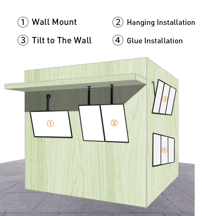 Оптовая меню-доска KFC - цифровые решения для дисплеев