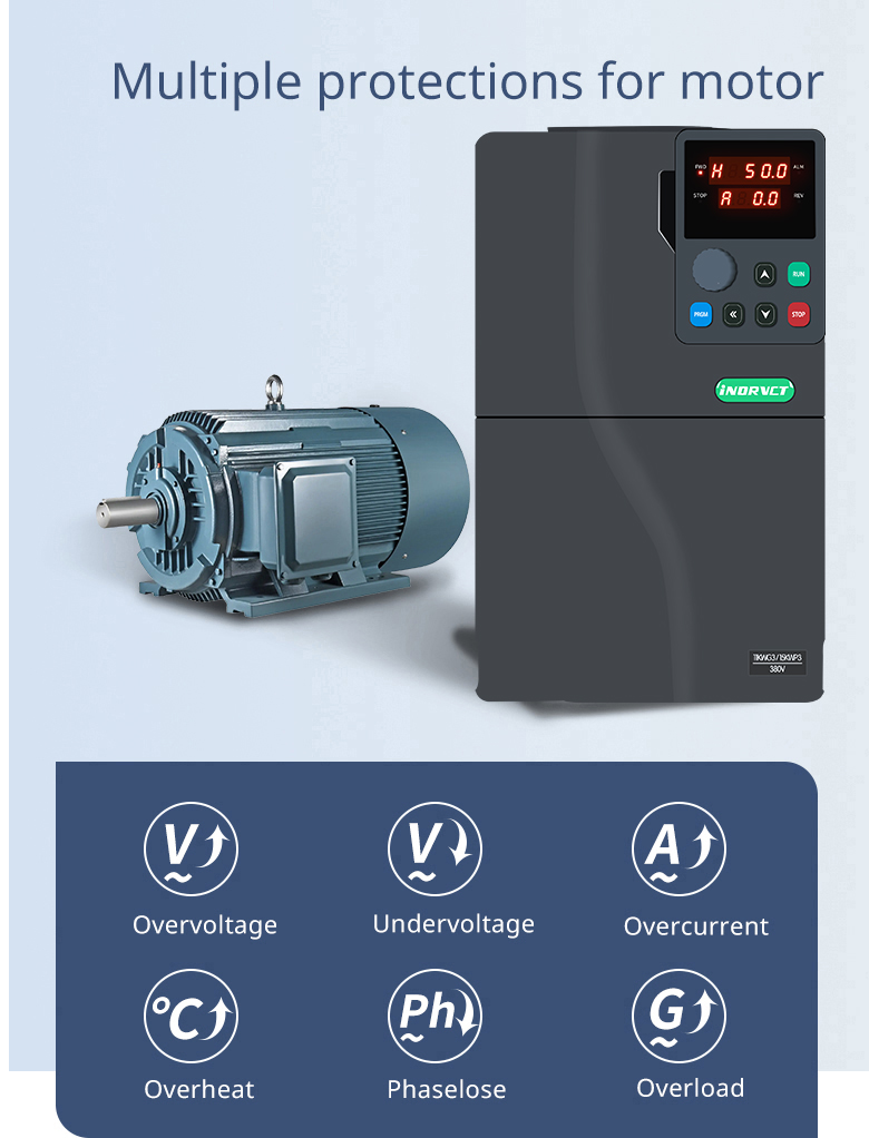Reliable Solutions for Your Industrial Needs with 22kw 3phase 220v vsd ...