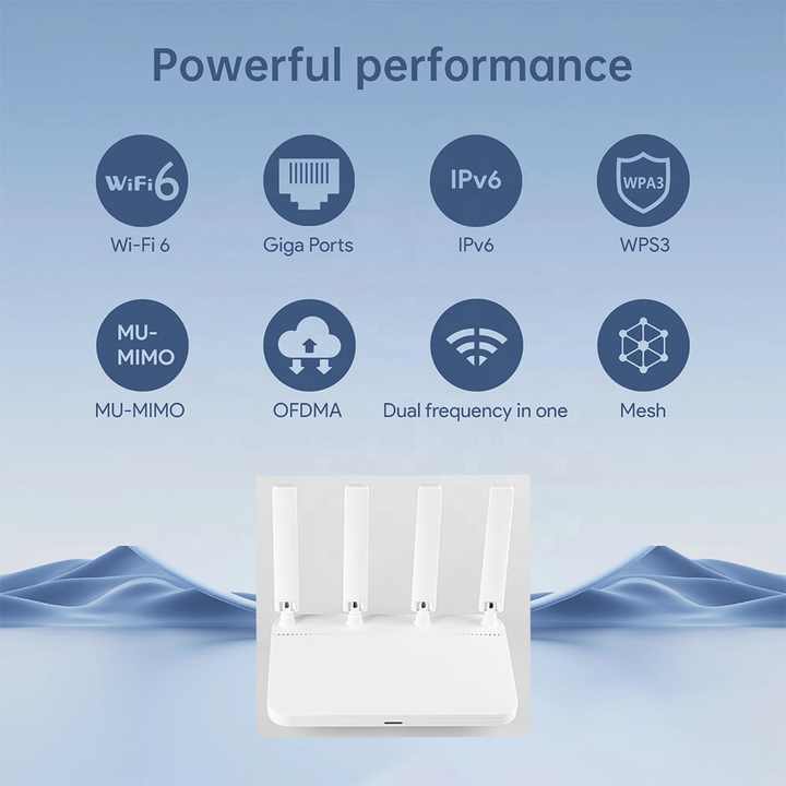 AX1800 Wifi 6 Router - Dual Band, High Speed, Long Range