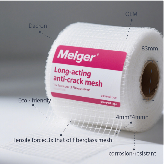 Eurocode Custom Cutting Processing Service Seismic Retrofit Kit Glass ...