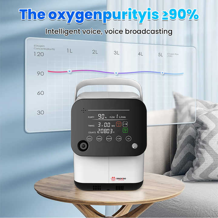 Portable Medical Remote Control Oxygenerator 5l Handle Mini Oxygen ...
