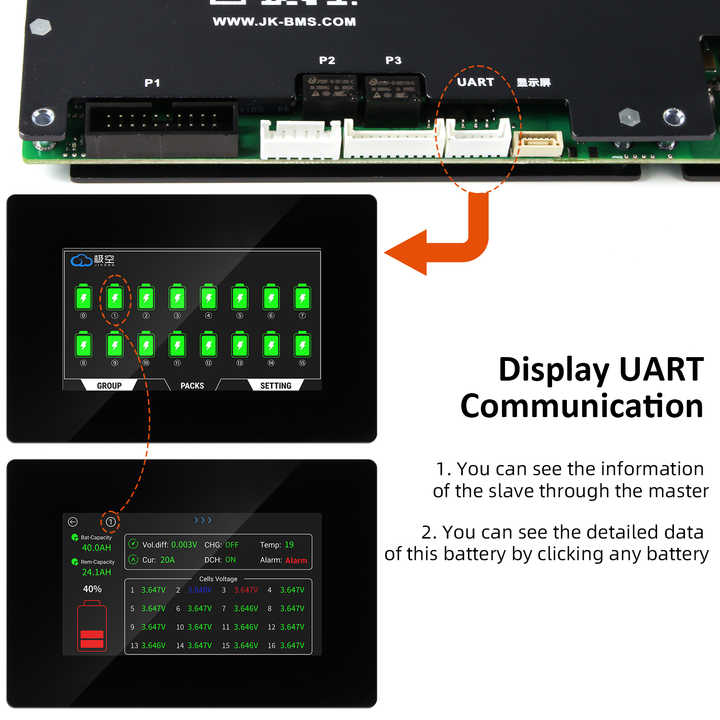 Smart BMS with 4.3inch Display - Upgrade Your Battery Management