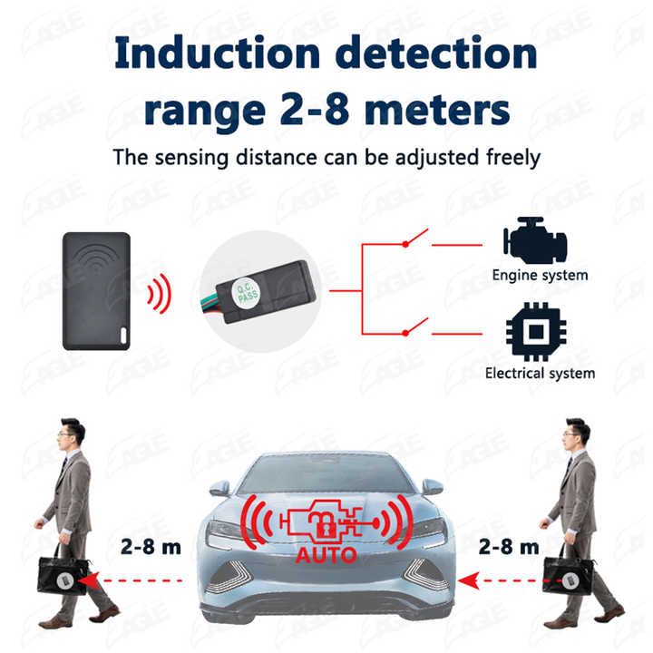 Universal Remote Control Engine Cutoff Anti Jammer Protection Car ...
