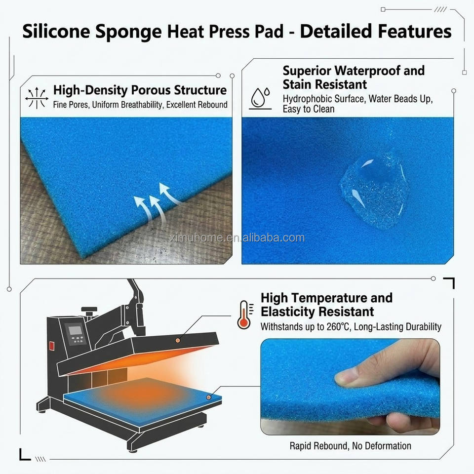 Custom Size Heat Press Mat Manufacturer Wholesale High Temp Proof Non ...