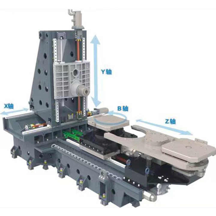 OEM Dual Workbench Cnc Milling Machine for Metal Cnc Horizontal ...