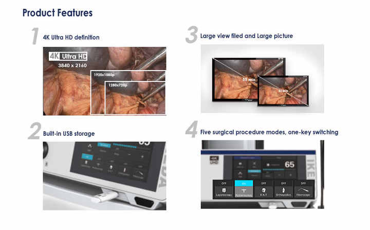 Medical 4K Camera Laparoscope - Endoscopic Surgical Tower