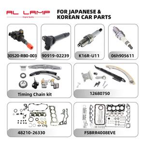 High-Quality, Durable car parts And Equipment - Alibaba.com