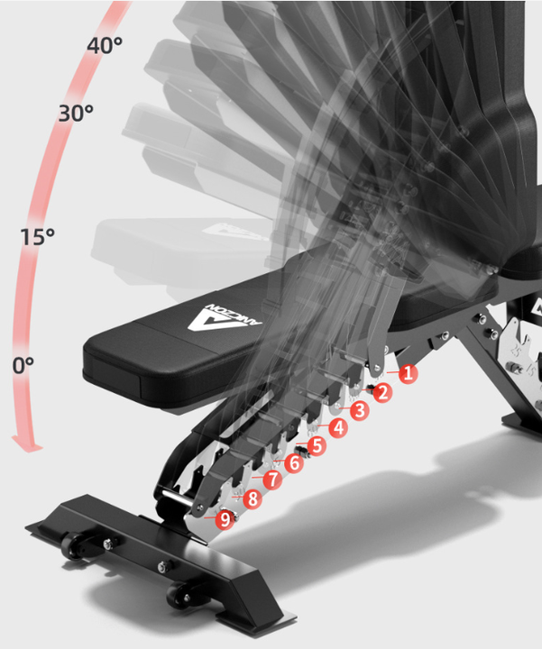Adjustable Metal Weight Bench for Home Gym Multi-Purpose Foldable ...