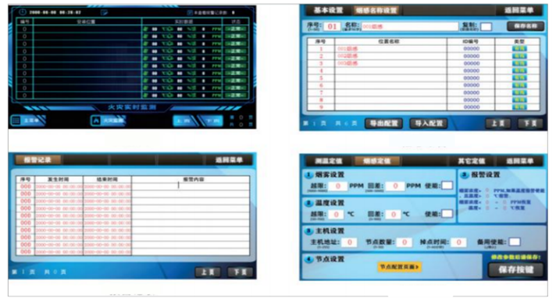 Intelligent Wireless Automatic Fire Suppression System| Alibaba.com